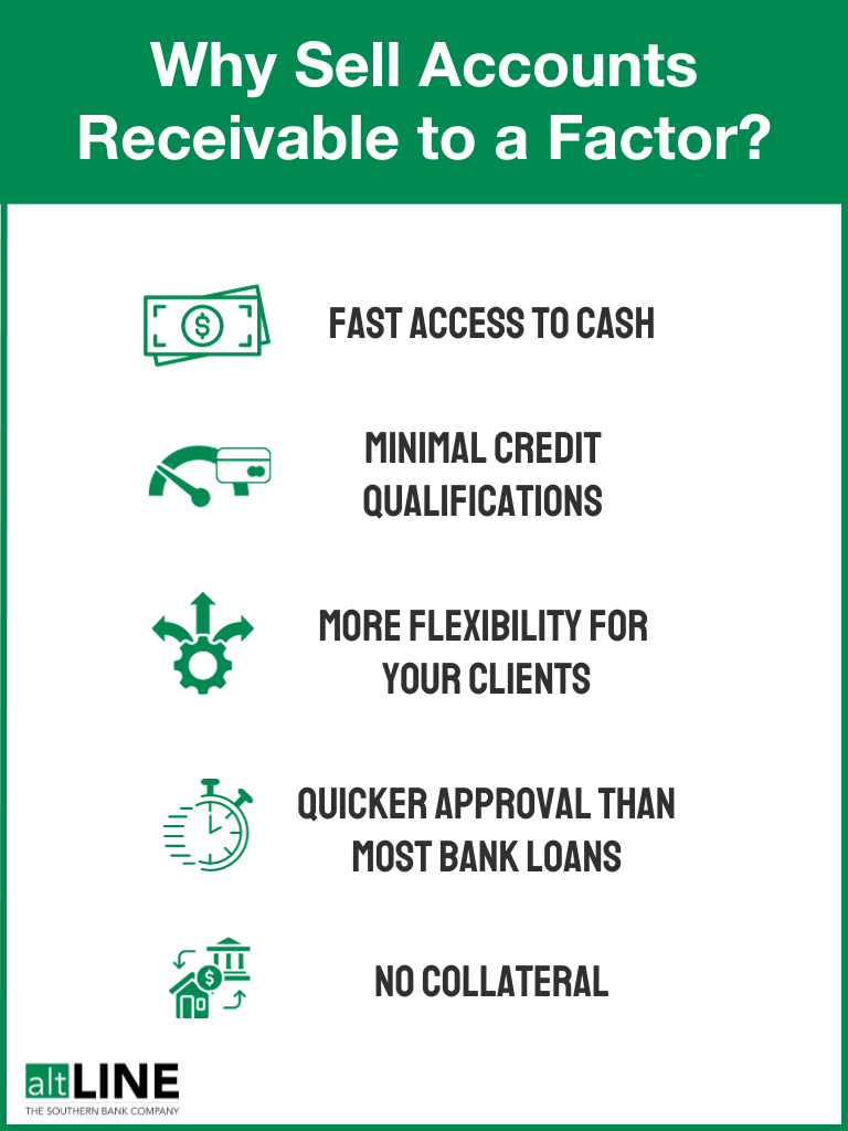 Selling Accounts Receivable For Cash | Pros and Cons | altLINE