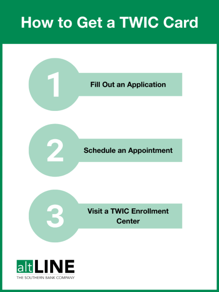 What Is a TWIC Card, Who Needs It, How To Get One | altLINE