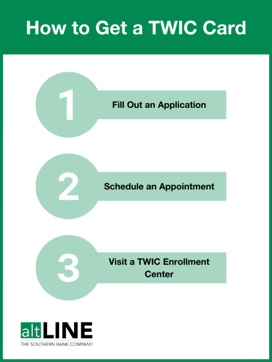 What Is a TWIC Card, Who Needs It, How To Get One | altLINE