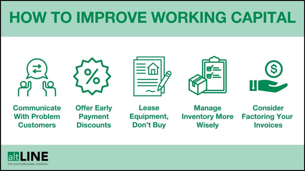 9 Ways to Improve Your Business's Working Capital | altLINE