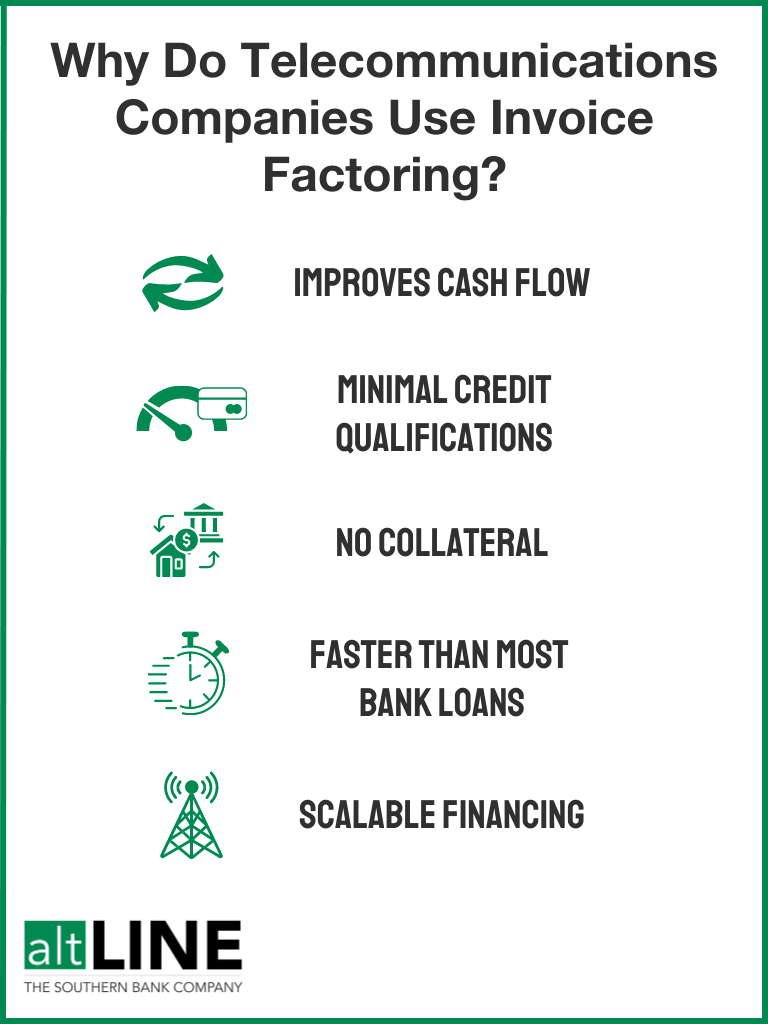 Invoice Factoring For Telecom Contractors & Businesses | altLINE