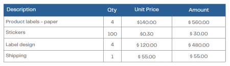 How to Write an Invoice: Step-by-Step | altLINE