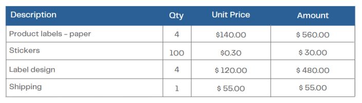 How to Write an Invoice: Step-by-Step | altLINE