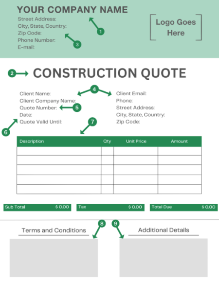 What Is A Quote In Business? | Meaning, Template & Example | altLINE