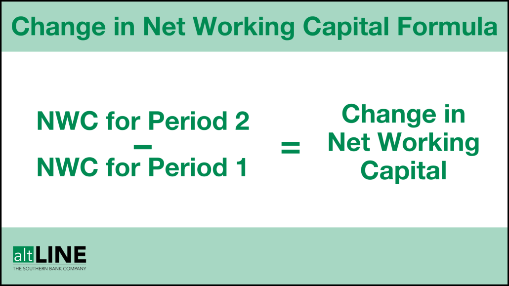 Working Capital Changes: How to Calculate & Causes | altLINE