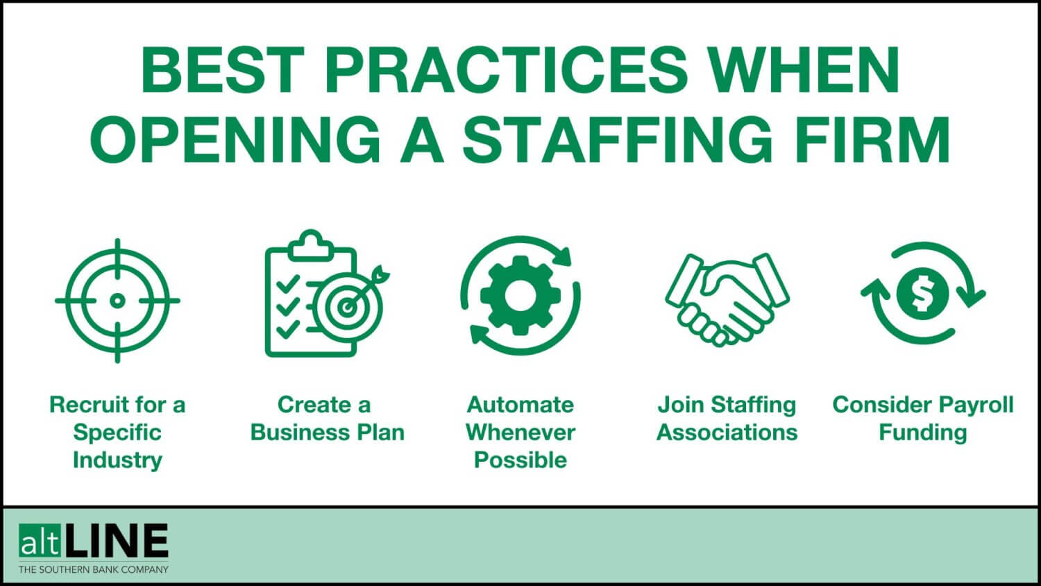 10 Recruiting Best Practices for Staffing Agencies | altLINE