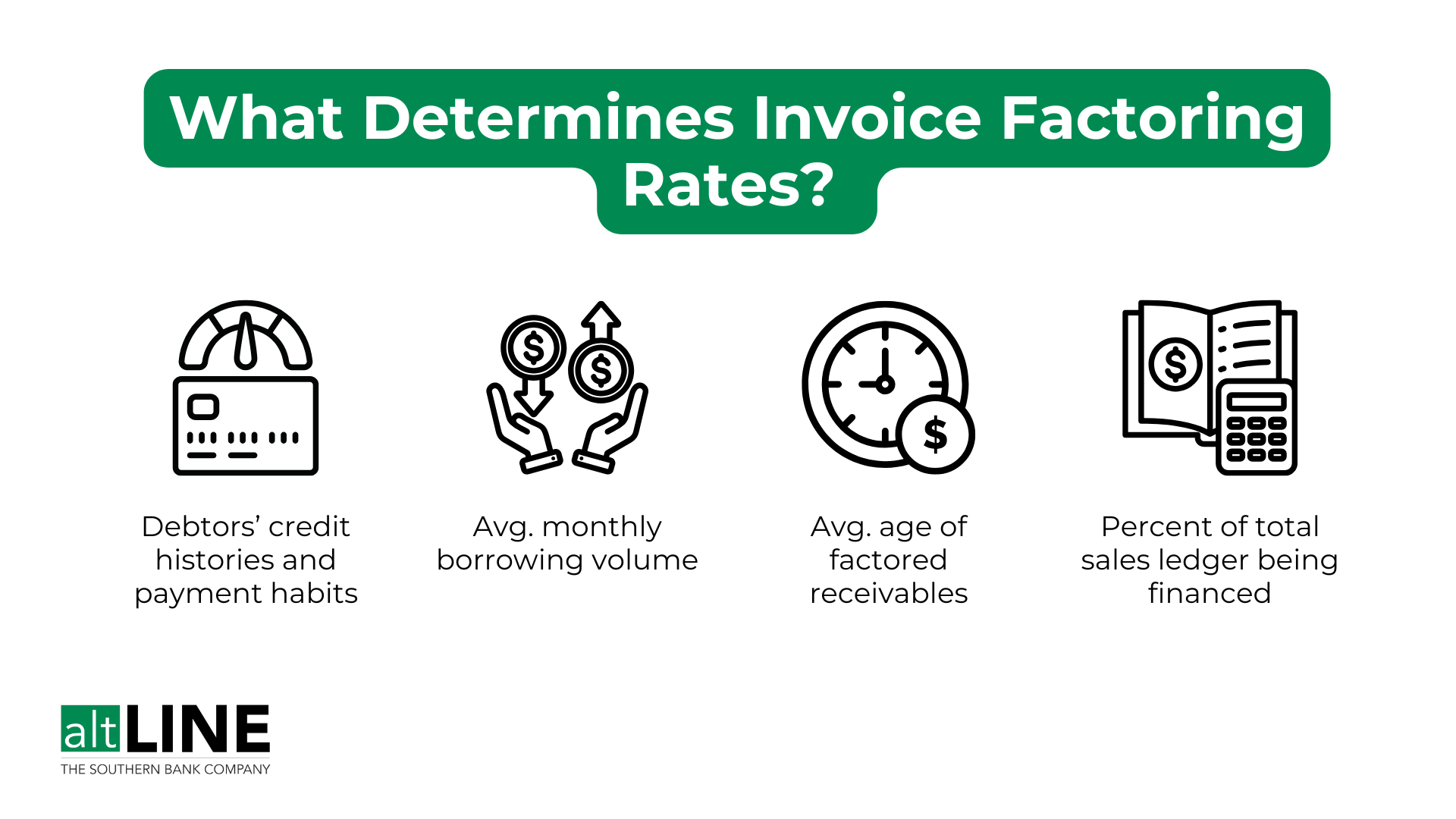 What is Invoice Factoring and How Does It Work? | altLINE